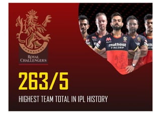 Things to Know about RCB | PDF