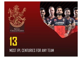 Things to Know about RCB | PDF