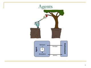 Slide01 - Intelligent Agents.ppt
