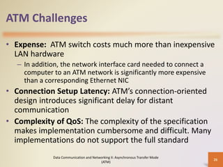 Slide 02 - Asynchronous Transfer Mode (ATM).pdf