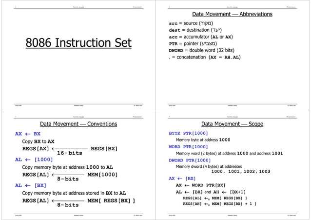 instruction set of 8086 | PDF