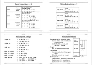 instruction set of 8086 | PDF
