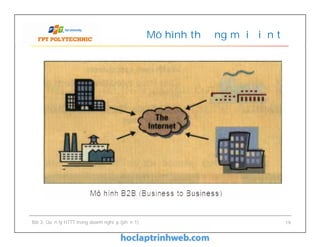 Hệ thống thông tin quản lý - Bài 3 Quản lý HTTT trong doanh nghiệp (phần 1) | PDF