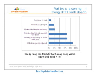 Hệ thống thông tin quản lý - Bài 3 Quản lý HTTT trong doanh nghiệp (phần 1) | PDF