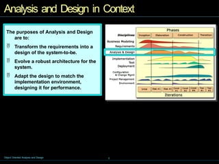 slide_04_Analysis_Design microsoft powerpoint | PPT