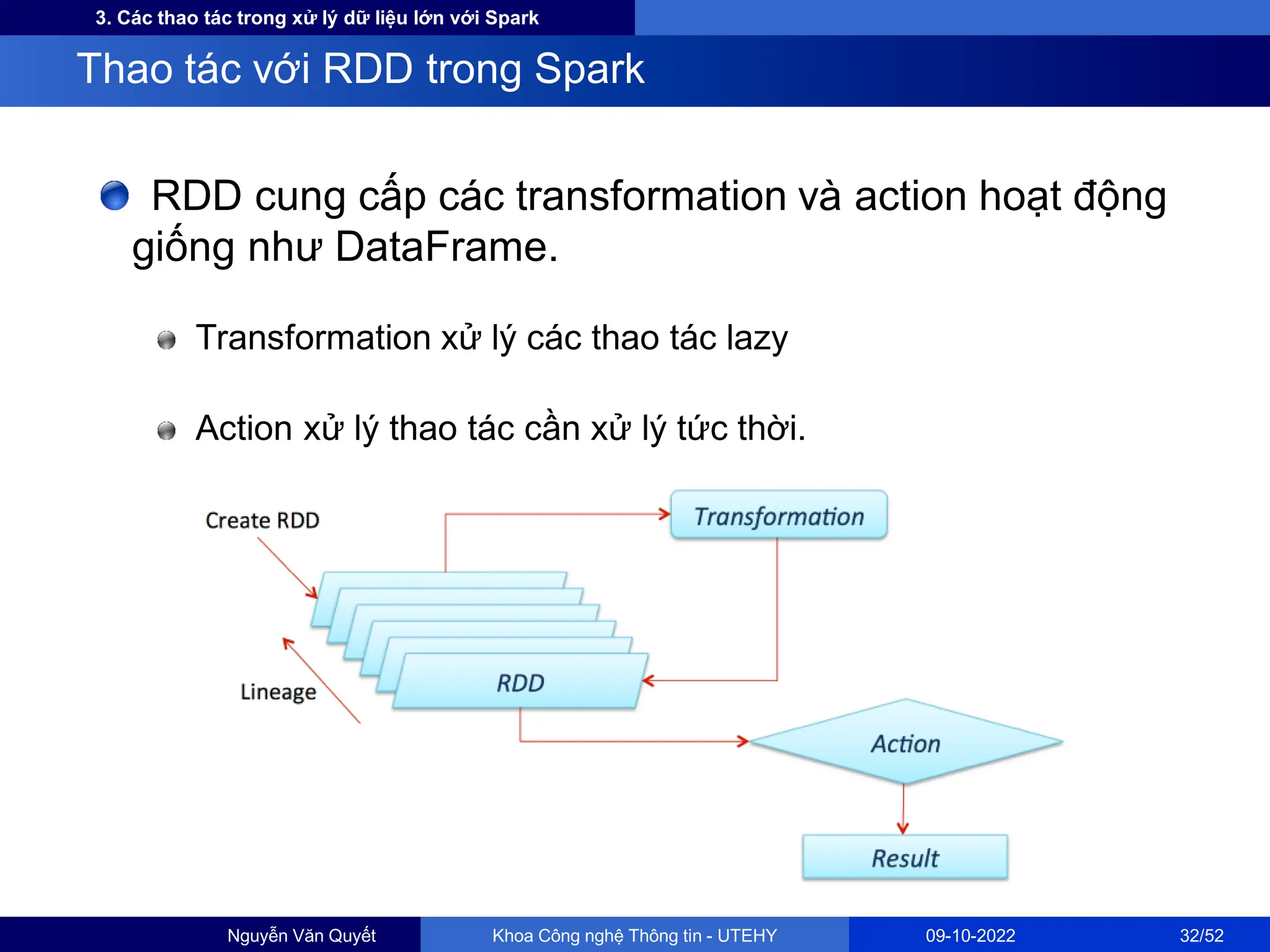 Slide 05 - Khai pha du lieu lon voi Spark - Nguyen Van Quyet.pdf