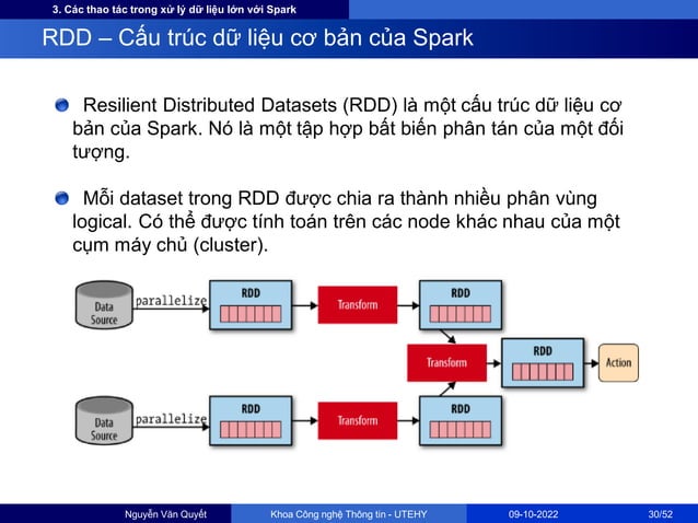 Slide 05 - Khai pha du lieu lon voi Spark - Nguyen Van Quyet.pdf