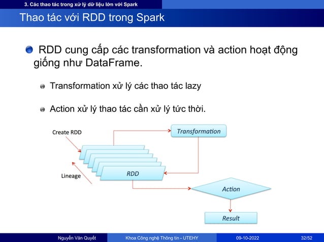 Slide 05 - Khai pha du lieu lon voi Spark - Nguyen Van Quyet.pdf