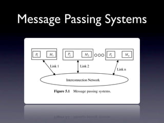 Slide05 Message Passing Architecture | PDF | Computer Networking | Computing