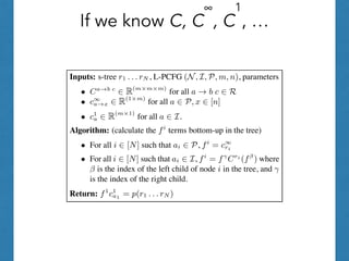 Reading Seminar (140515) Spectral Learning of L-PCFGs | PPT