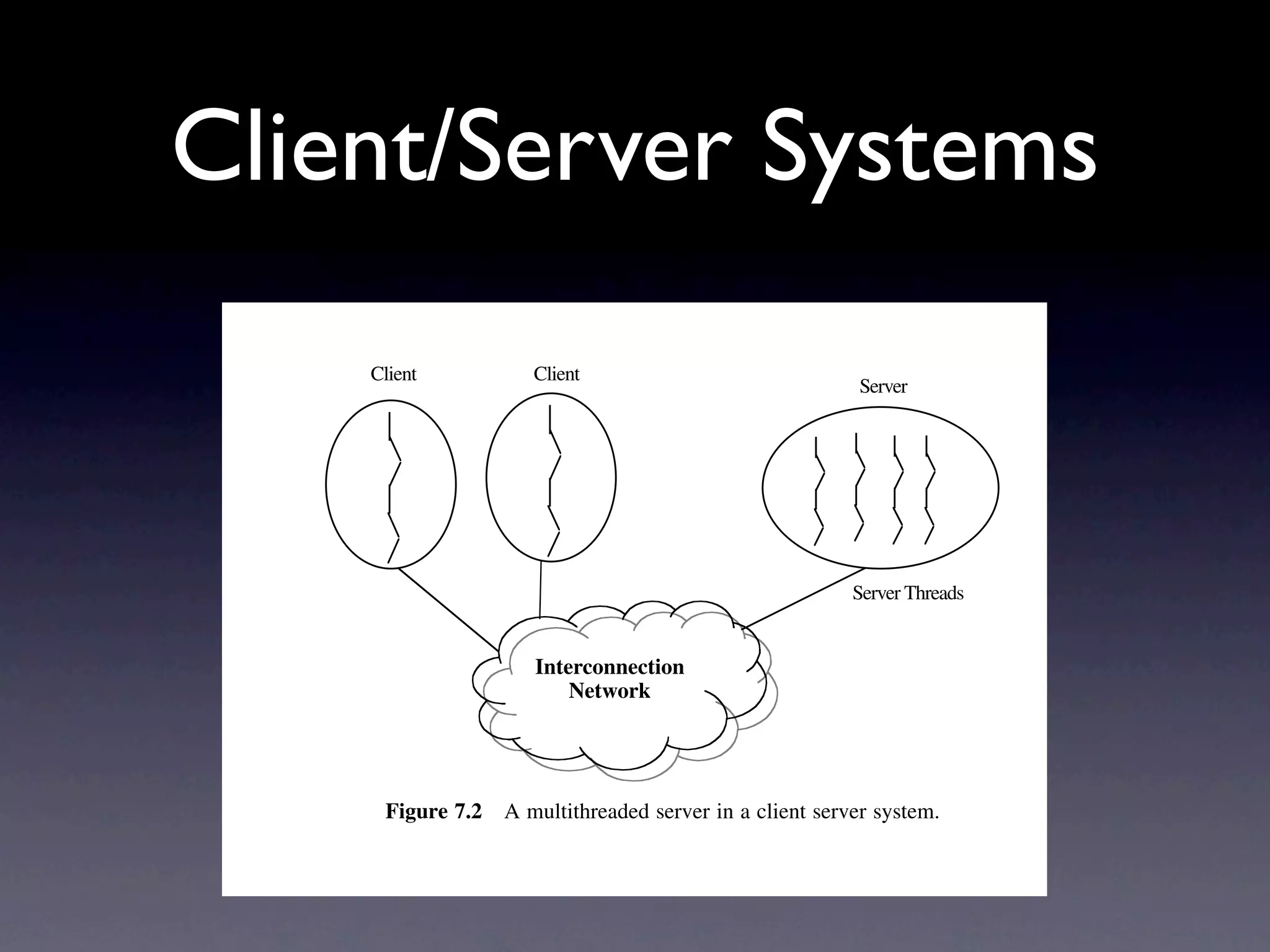 Slide06 Networked Computing | PDF | Computer Networking | Computing
