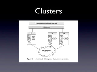 Slide06 Networked Computing | PDF | Computer Networking | Computing