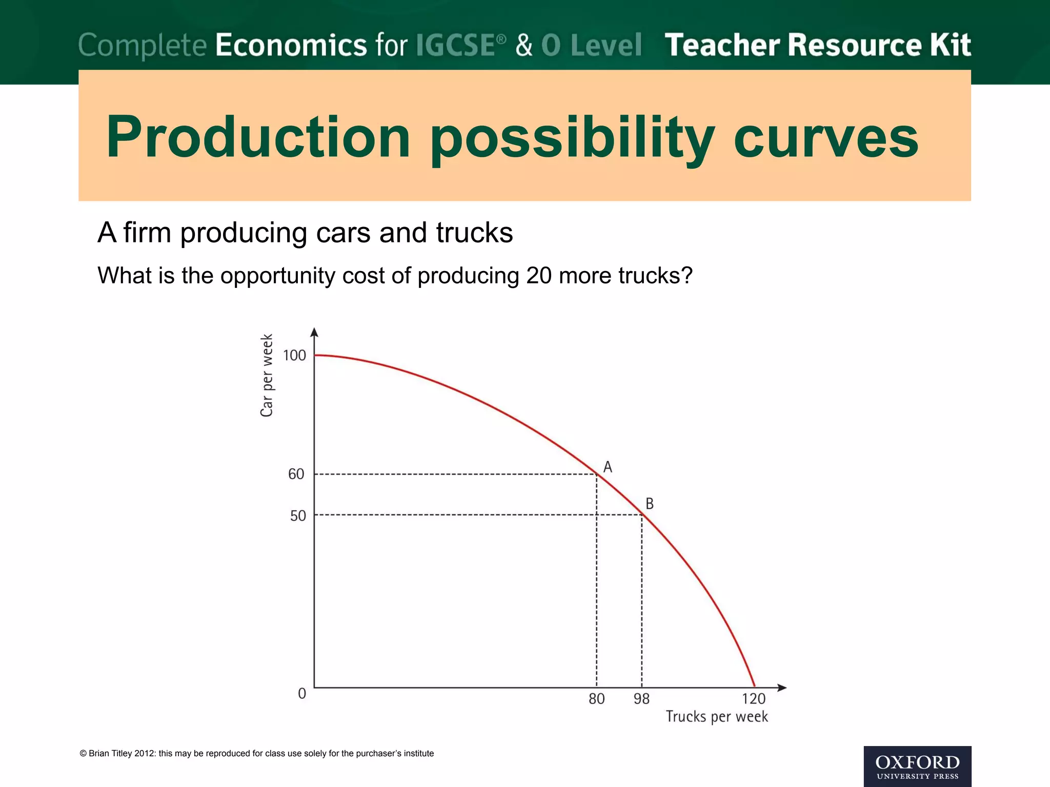 Slide 1 1.ppt