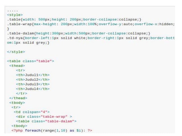 Contoh sederhana membuat table HTML Fixed Header | PPT
