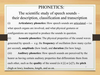 Introduction to Phonetics & Phonology | PPT
