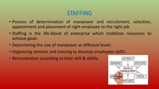 Elements of Management | PPTX