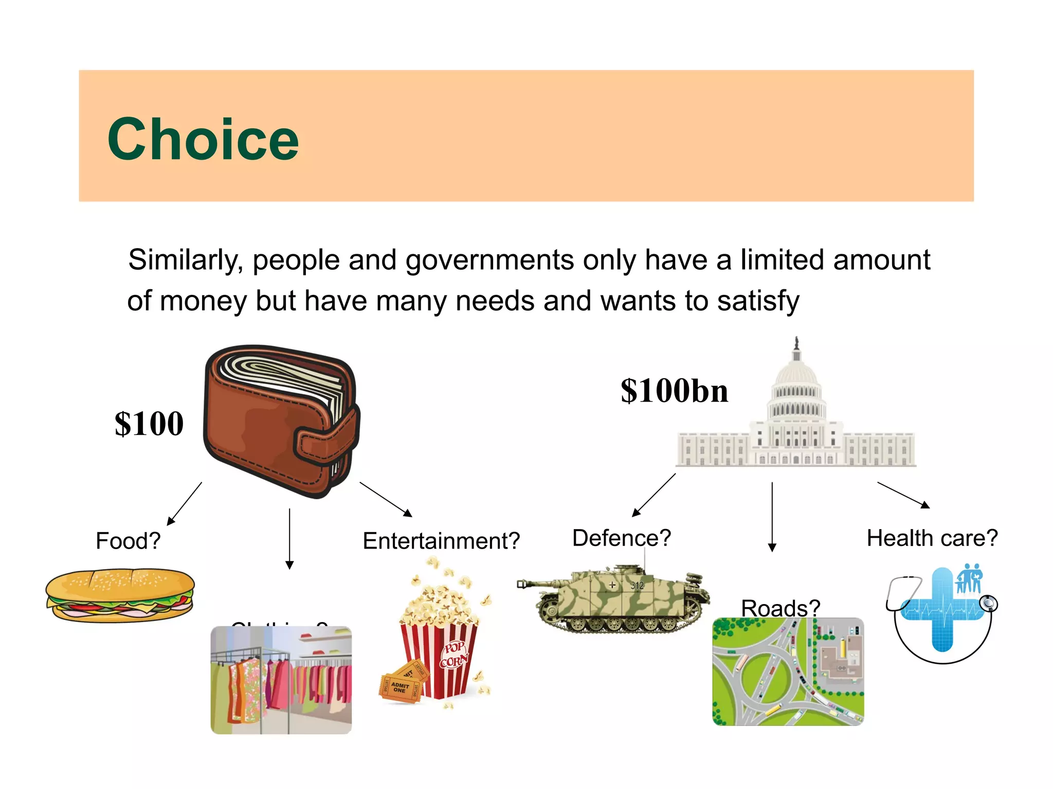 Slide 1 1mm - the basic economic problem | PPT