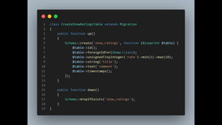 Laravel Polymorphic Relationships | PPT