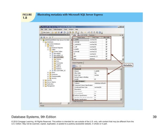Database Systems (SLIDE 1).ppt | Databases | Computer Software and Applications