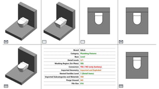 Detailed family analysis | PPTX