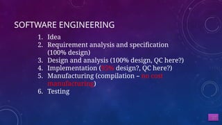 slide 1 - Software Engineering basics.pptx