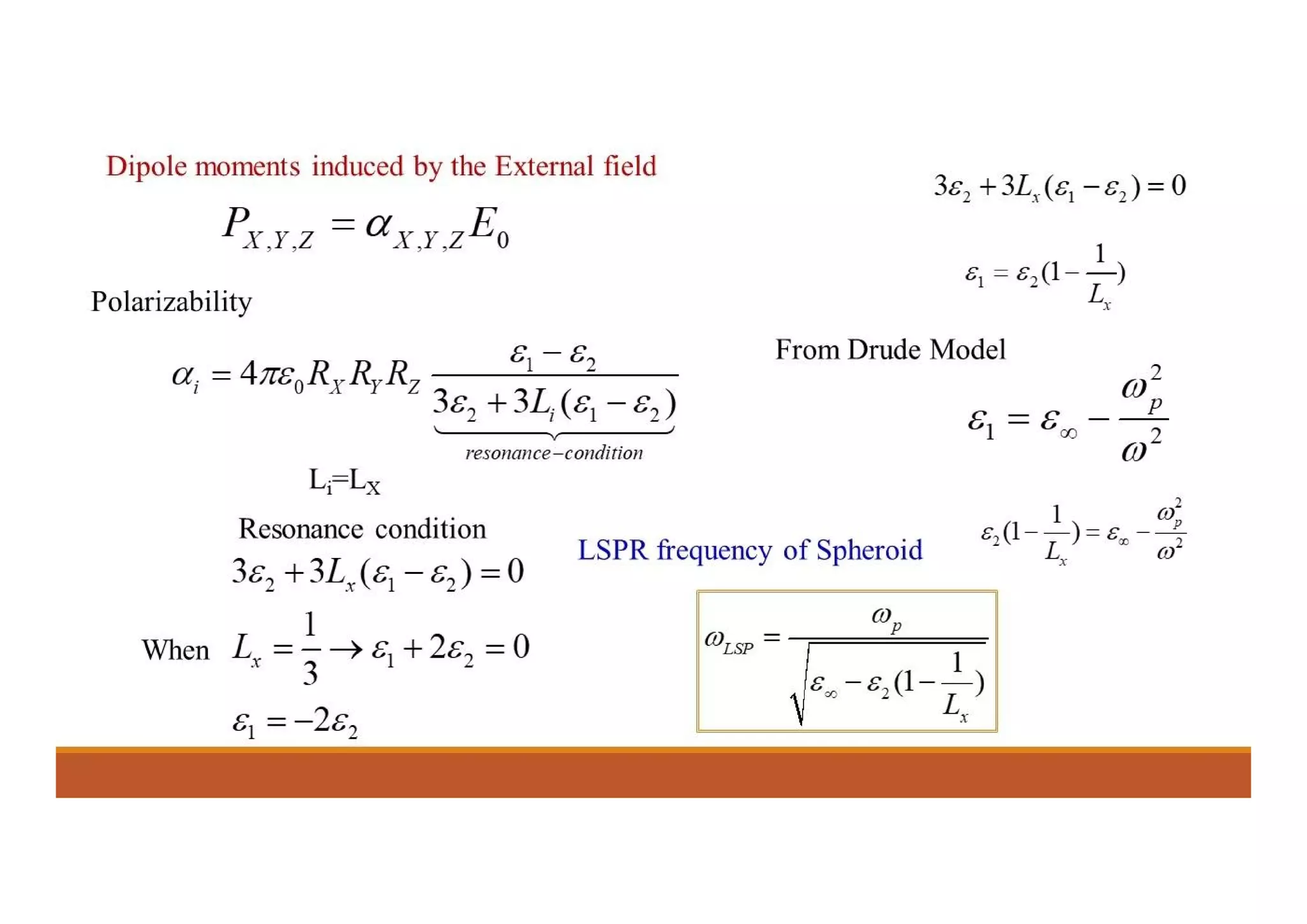 Localized surface plasmon resonance | PDF