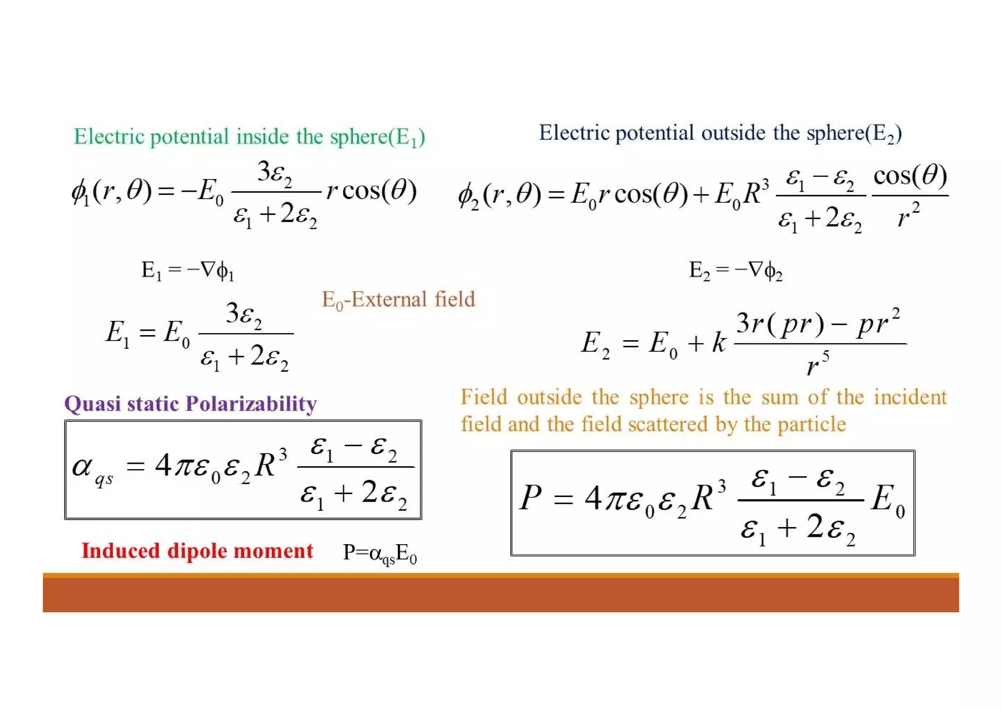 Localized surface plasmon resonance | PDF