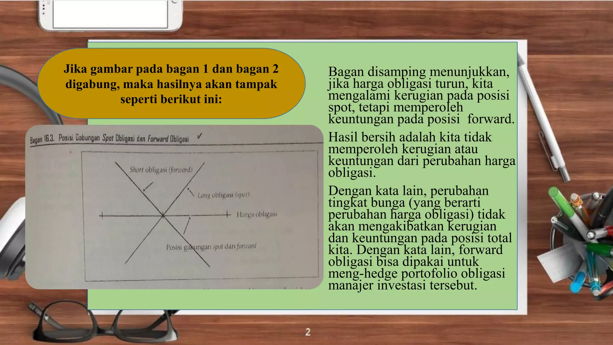 Instrumen Derivatif | PDF