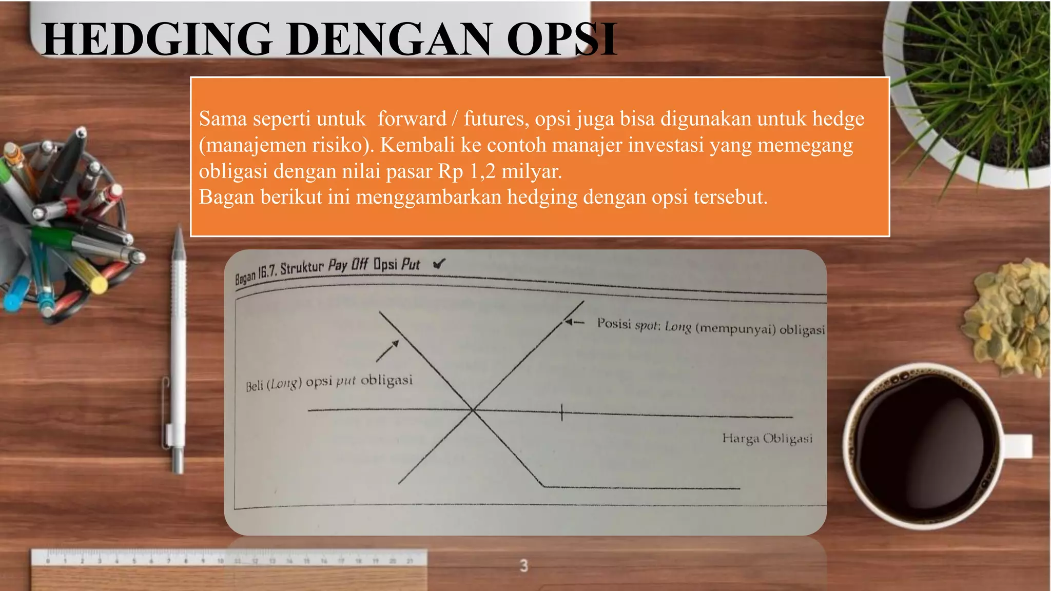 Instrumen Derivatif | PDF