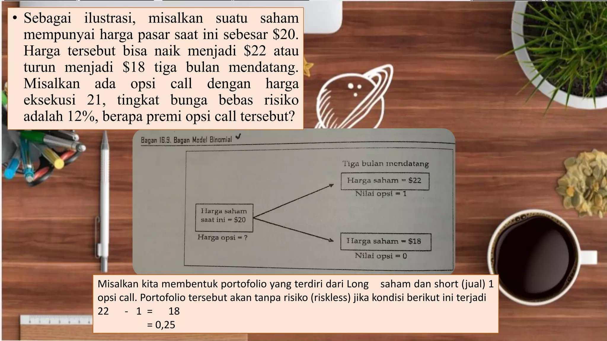 Instrumen Derivatif | PDF