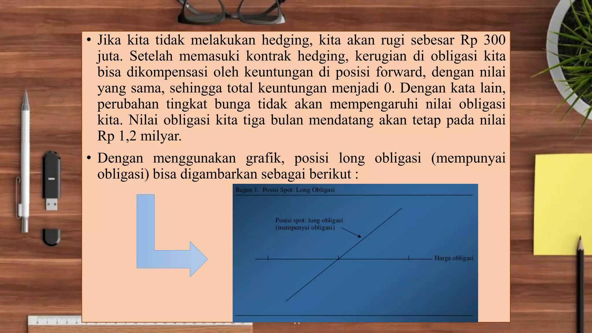Instrumen Derivatif | PDF