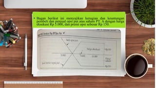 Instrumen Derivatif | PDF