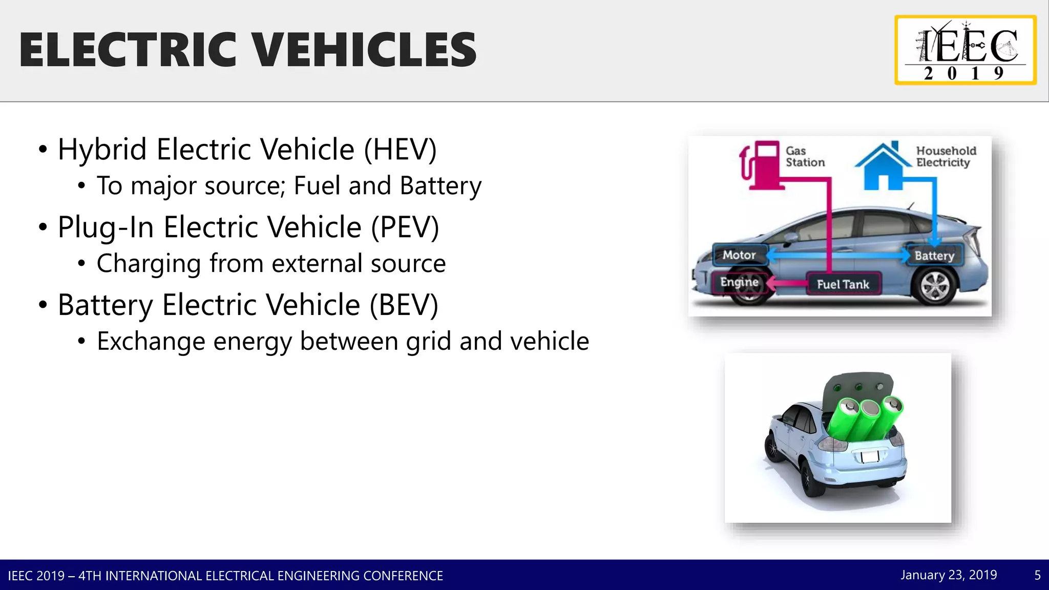 ELECTRIC VEHICLE | PDF
