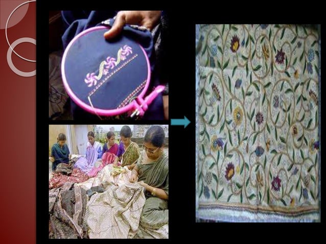 kantha style and saree | PPT