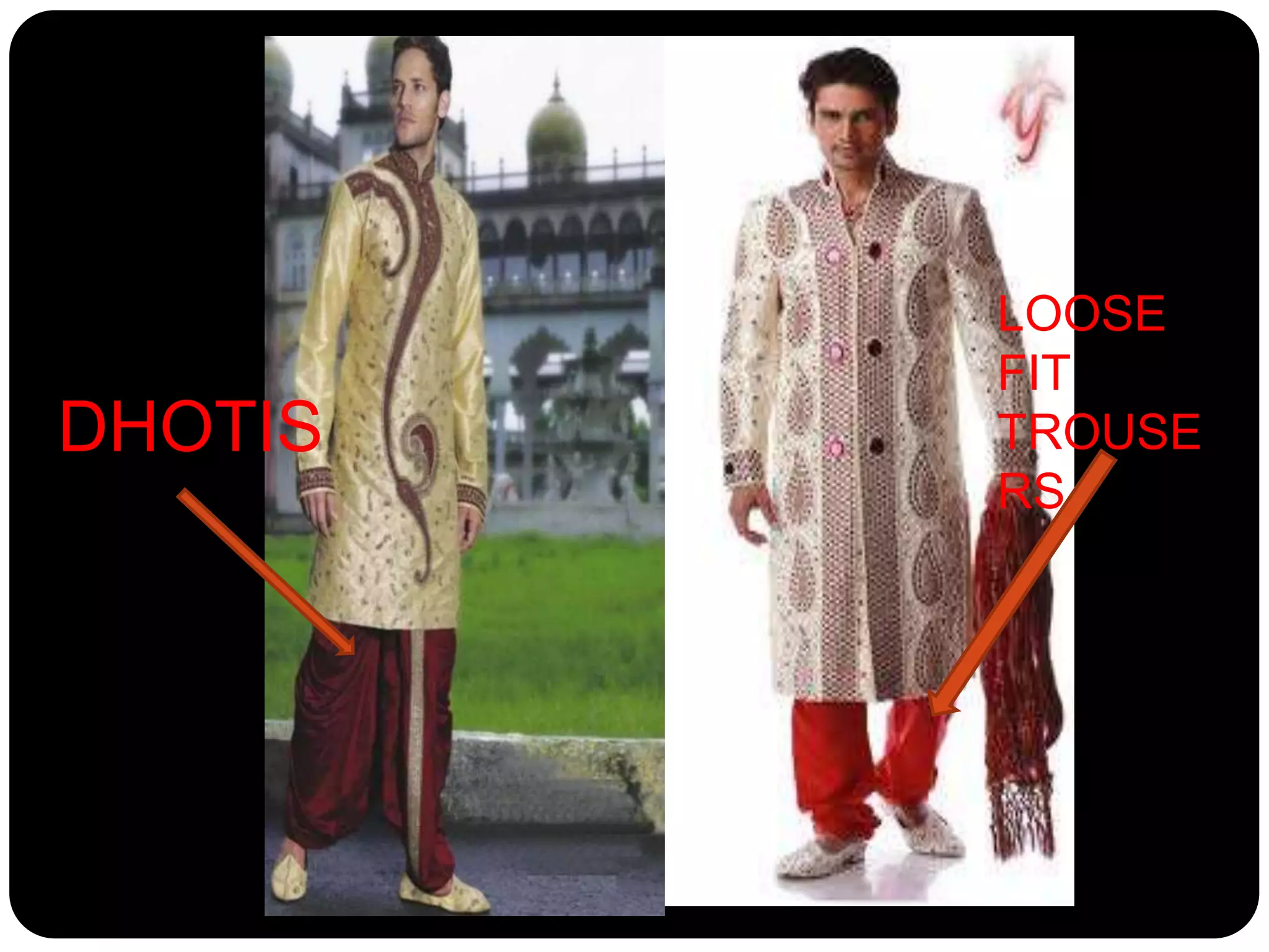 The costumes of Delhi | PPTX