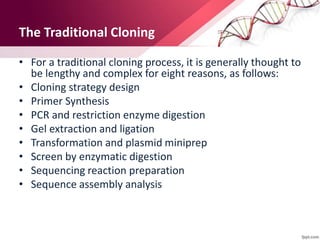 Sophisticated Gene Synthesis & Cloning is Easy at Creative Biogene | PPTX