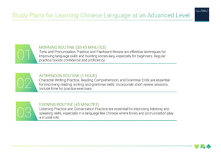 Globibo Chinese Language Courses: Learn, Speak, and Succeed | PPT