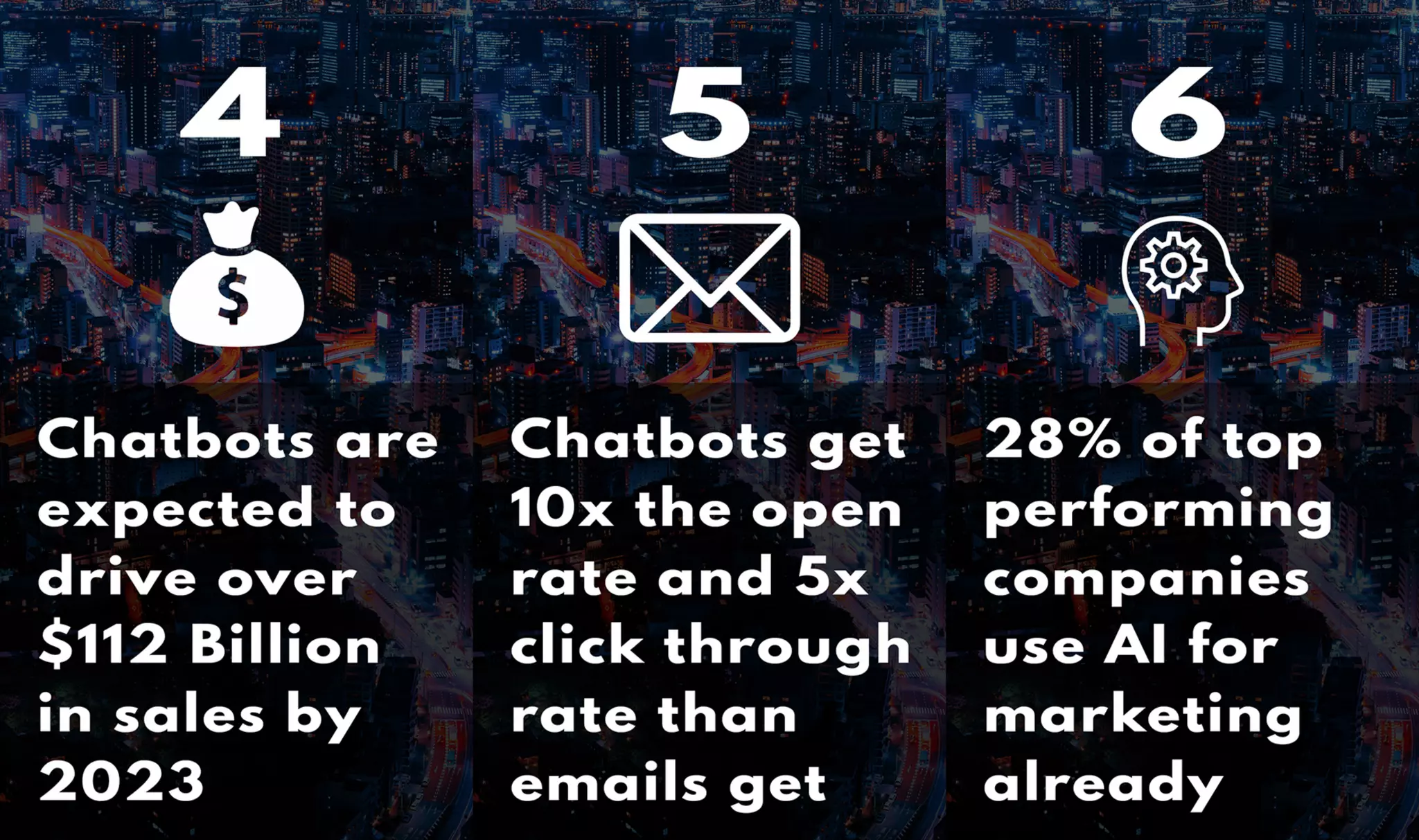 7 Cool Facts About Conversational Chatbots | PDF