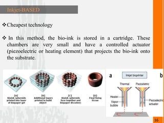 Slide 13-3D Bioprinting on slot basis. Ppt | PPTX