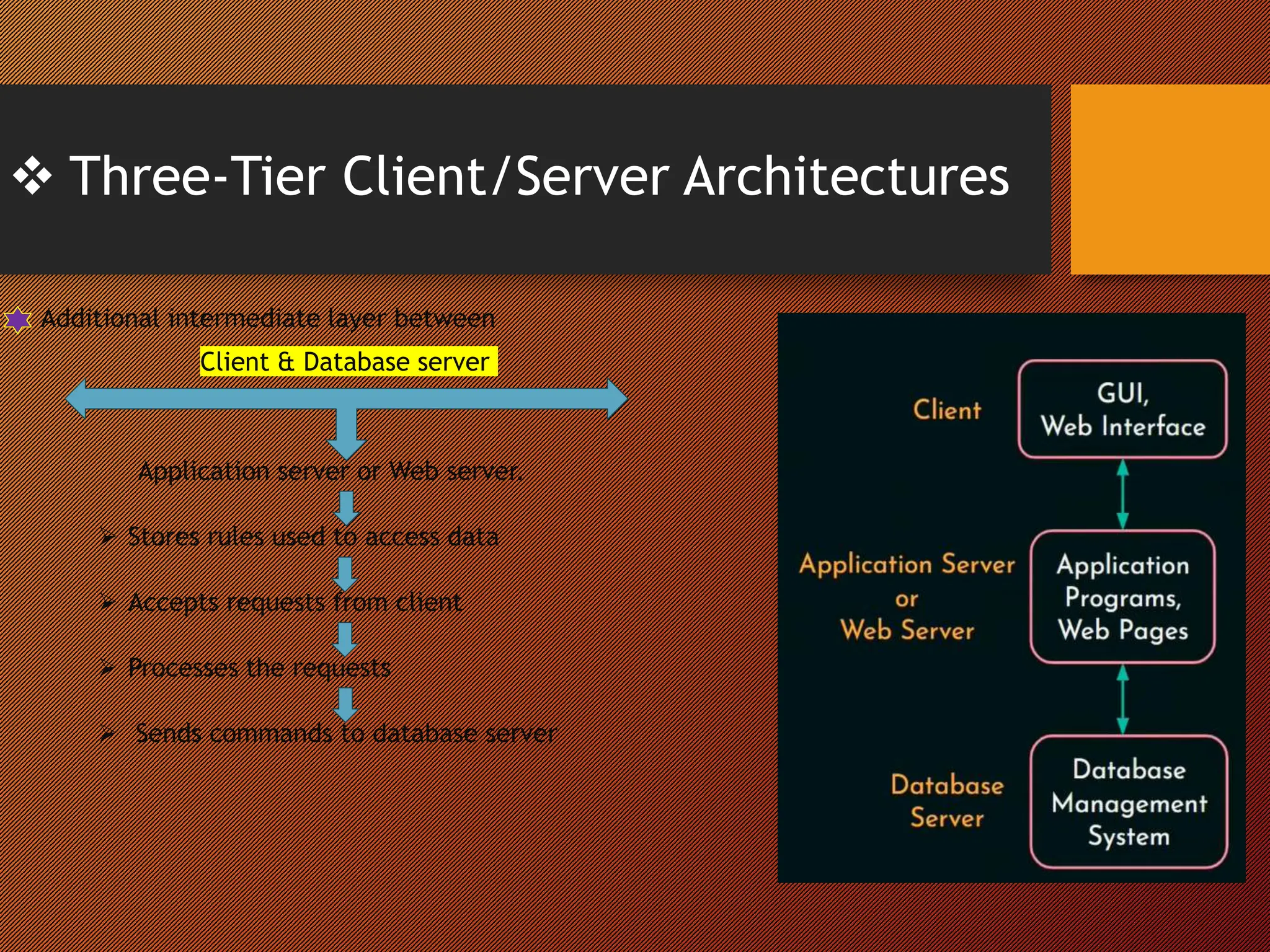 SLide1 (4 files merged)2 [Autosaved].ppt
