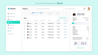payroll management system for msme, a ux case study | PPT