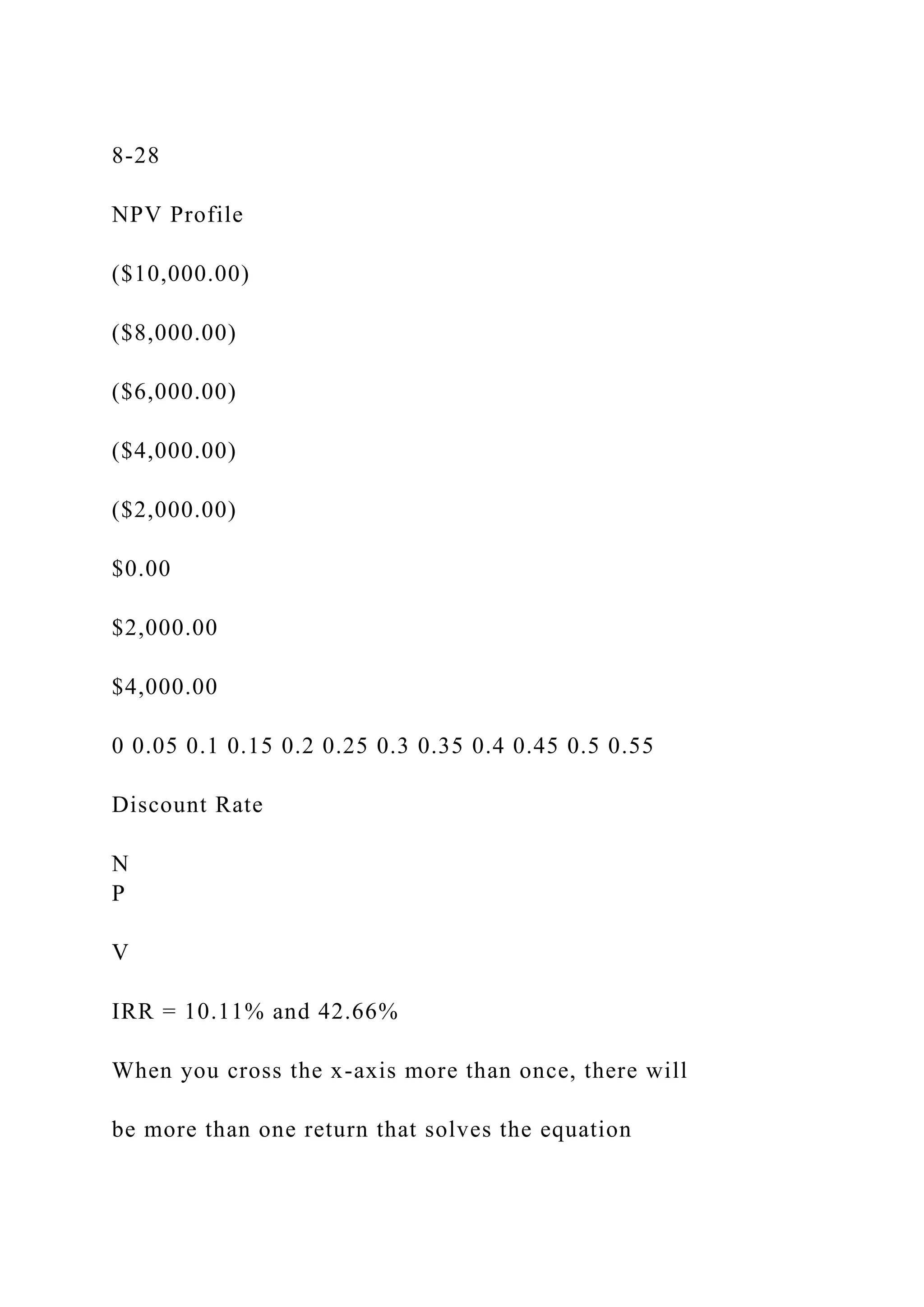 Slide 1 8-1Capital Budgeting• Analysis of potent.docx