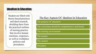 Education practice idealism, key aspects of | PPTX