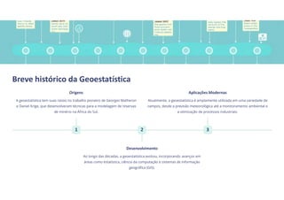 Introdução de Geoestatística: conceitos básicos | PDF