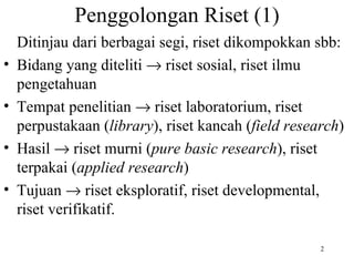 Slide1 jenis riset | PPT