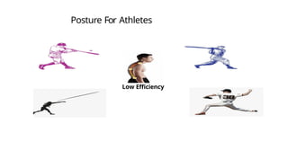 Slide 122222ffffffff Posture (Level 2).pptx