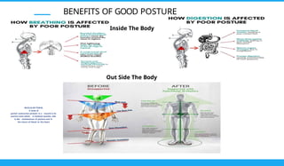 Slide 122222ffffffff Posture (Level 2).pptx