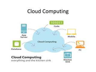 Slide Presentasi Cloud Computing on Operating System Research | PPT
