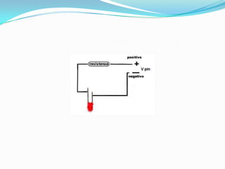 .Net Micro Framework FEZ Robot Kit | PPT