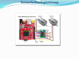 .Net Micro Framework FEZ Robot Kit | PPT